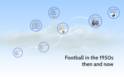 Football in the 1950s then and now by Ryan Dhom on Prezi