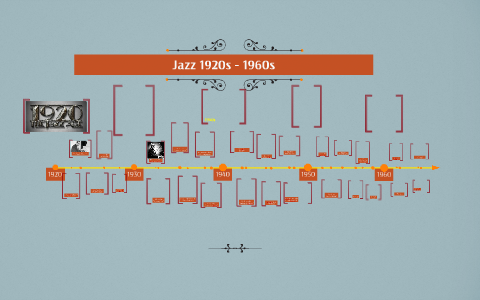 Jazz 1920s - 1960s by Aaron Sinicrope on Prezi