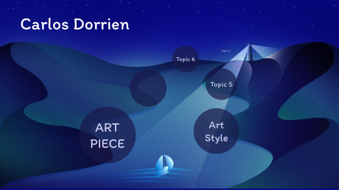 Carlos Dorrien by JACK SOUTHEY on Prezi