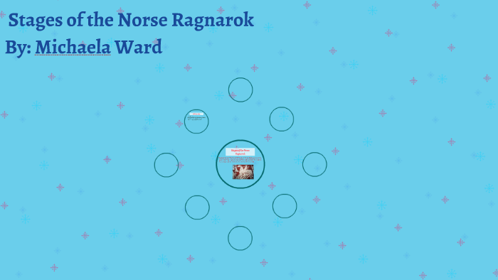Stages of the Norse Ragnarok by Michaela Ward on Prezi