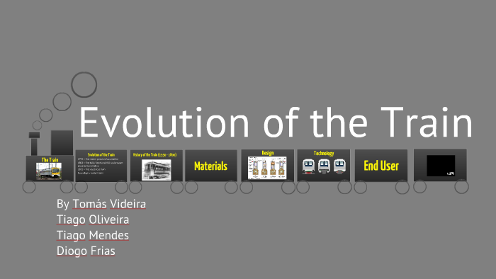 Evolution of the Train by Tomás Videira on Prezi