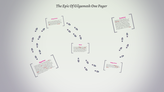 The Epic Of Gilgamesh One Pager by Caleb Whorton on Prezi