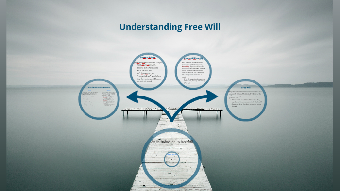 Introduction to Philosophy by Ken Shindle on Prezi