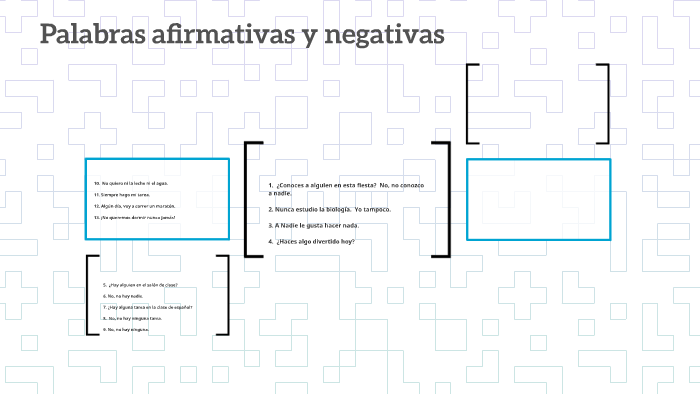 Palabras afirmativas y negativas by Miss Veldkamp on Prezi