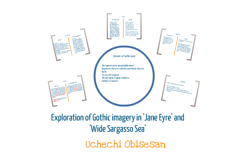 Gothic Imagery in Jane Eyre and Wide Sargasso Sea by Uchechi Obisesan ...