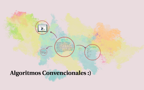 Algoritmos Convencionales :) by ricardo Mora Nava on Prezi