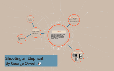 Shooting an Elephant: By George Orwell by Nicole Bera on Prezi