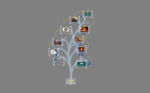Antigone Vocabulary by cloe teller on Prezi