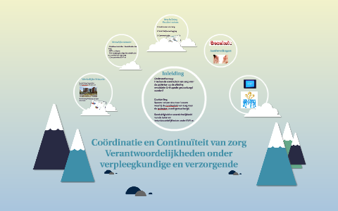 Coordinatie en Continuiteit van zorg by on Prezi