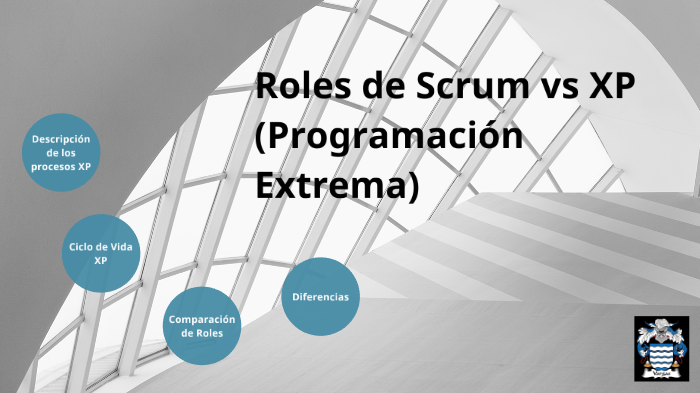 Roles de Scrum vs XP (Programacion Extrema) by David Vargas on Prezi