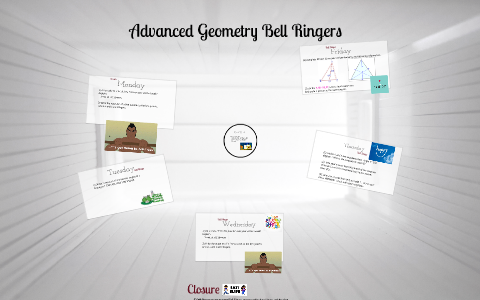 Geometry Bell Ringer by Jessica Madigan on Prezi