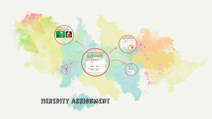 Heredity assignment by Derina Webber on Prezi