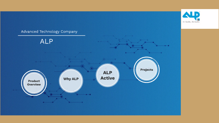 KOC Presentation by Fady Moussa on Prezi