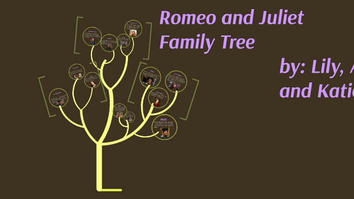 Romeo and Juliet Family Tree by Lily Marshall on Prezi