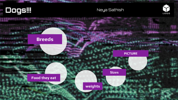 Dogs by Neya zzstu Sathish on Prezi