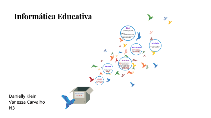 Informática Educativa by Danielly da Maia Klein on Prezi
