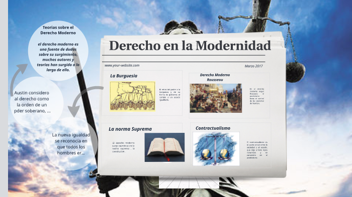 Derecho Moderno by jorge alberto lara baraba on Prezi