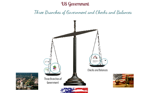 Three Branches of Government and Checks and Balances by Dean Barney on ...