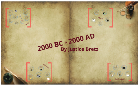 2000 BC - 2000 AD by Justice Bretz on Prezi