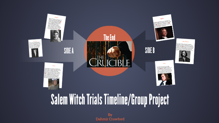 Salem Witch Trial Timeline by Dahmir Crawford on Prezi