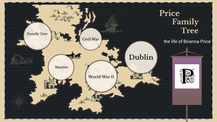 Price Family Tree by Brianna Price on Prezi