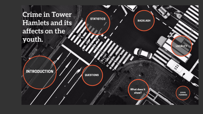 Crime in Tower Hamlets and Its affect on the youth by fairoz faria on Prezi