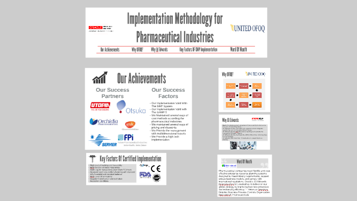 Implementation Methodology for Pharmaceutical Industries by mohamed ...