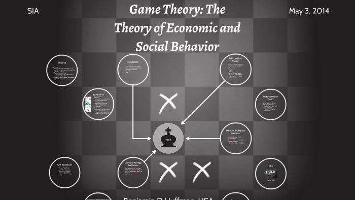 Game Theory: The Theory of Economic and Social Behavior by on Prezi
