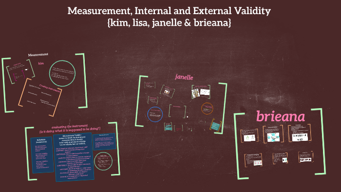 Measurement, Internal and External Validity by on Prezi