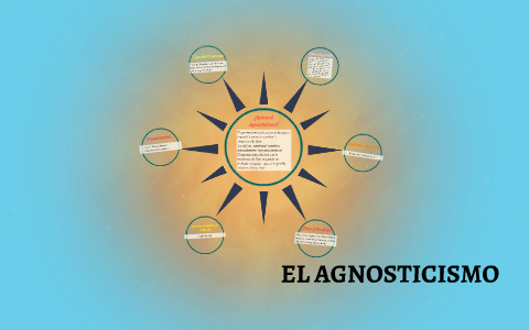 EL AGNOSTICISMO by Valentina Rivera on Prezi