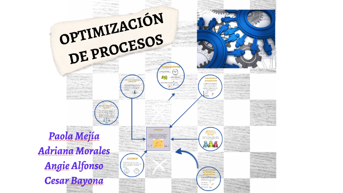 OPTIMIZACIÓN DE PROCESOS by paola mejía on Prezi
