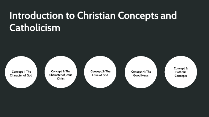 Introduction to Christian Concepts and Catholicism by Pattie Ngomane on ...