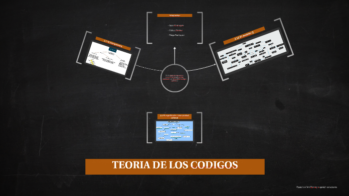 TEORIA DE LOS CODIGOS by Diego Alejandro Rodriguez M on Prezi
