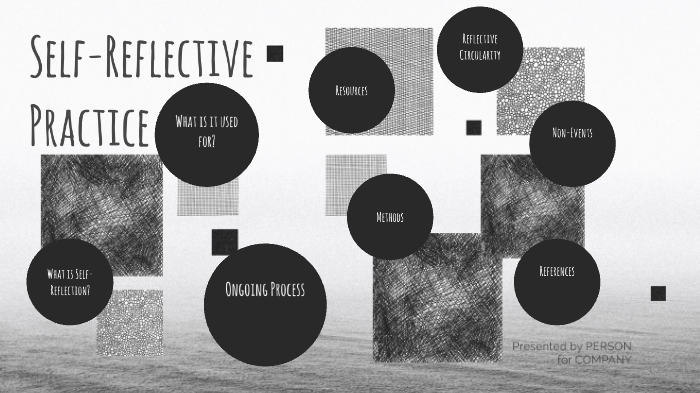 Importance of Self-Reflective Practice by monica marshall on Prezi