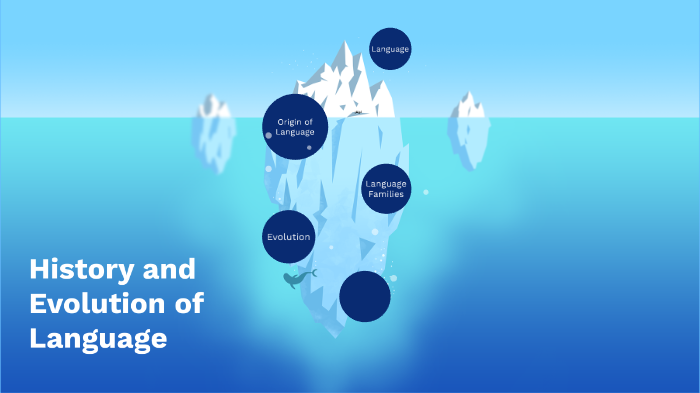 History and Evolution of Language by Ruslan C on Prezi