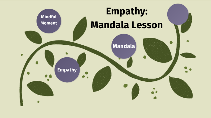 Mandalas: Inside Out by Angela Opitz on Prezi