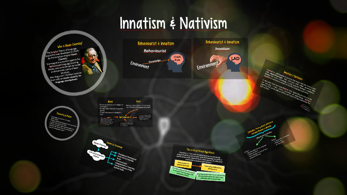 Innatism - D.E.L.I. Presentation by Ariel Pablo Eduardo Alfaro on Prezi