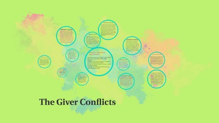 The giver conflicts by kayla lowe on Prezi