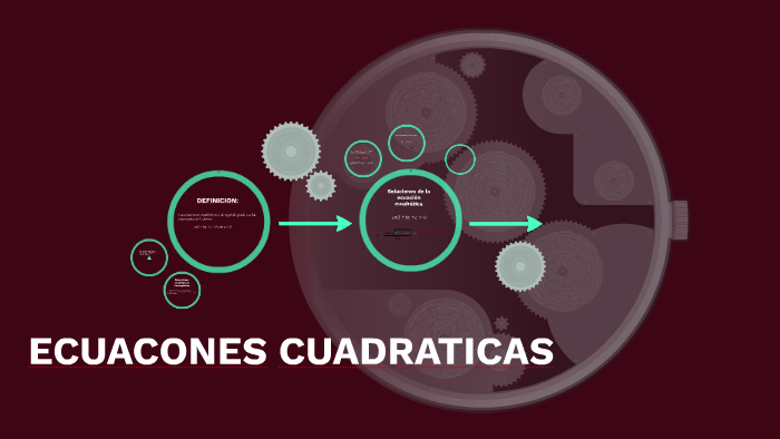 ECUACIONES DIFERENCIALES by Kathy Uribe Medina on Prezi