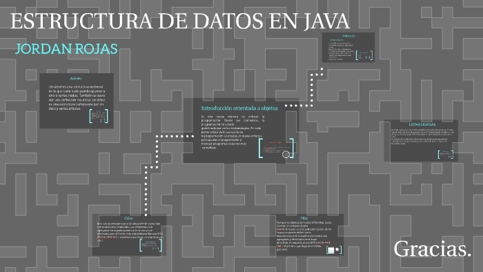 ESTRUCTURA DE DATOS EN JAVA by Jordan Rojas on Prezi