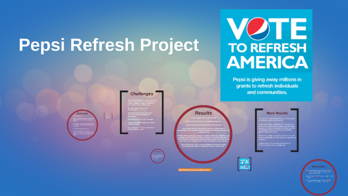 Pepsi Refresh Project by ashley macdowell