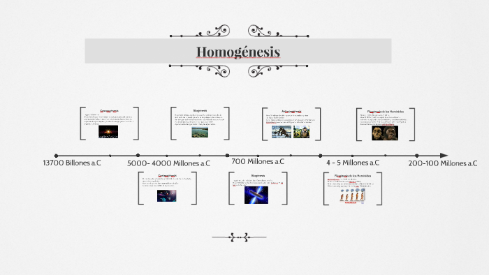 Homogénesis by Eddy Valle on Prezi