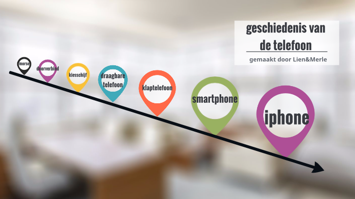 geschiedenis van de telefoon by Merle Frederix on Prezi