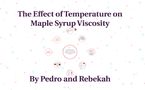 The Effect of Temperature on Maple Syrup Viscosity by rebekah scott on ...