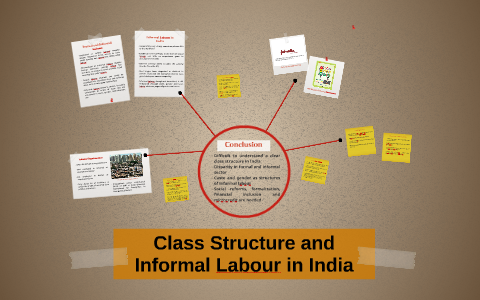 Class Structure and Informal Labour in India by Nikunj Agarwal on Prezi