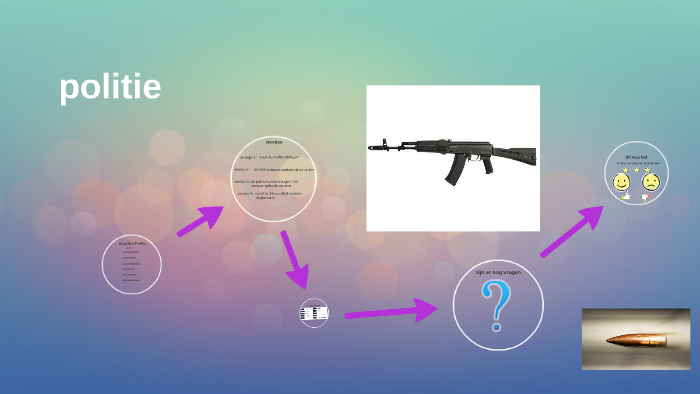 politie rangen by yendo van der sleen on Prezi