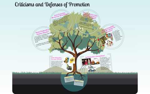 Criticisms and Defenses of Promotion by on Prezi