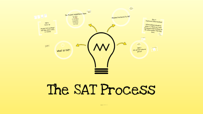 SAT Process by Ann Marie Mora on Prezi