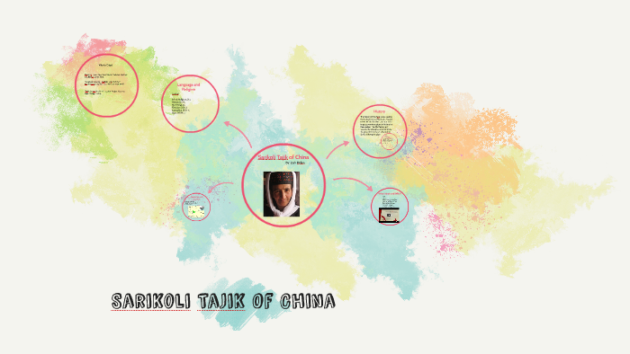 Sarikoli Tajik Of China by on Prezi