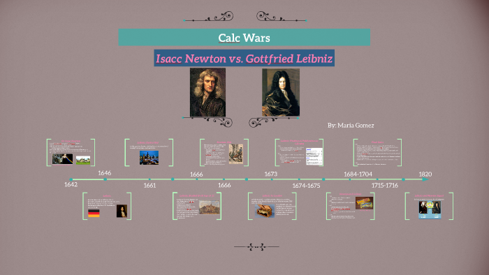 Calc Wars by Maria Gomez on Prezi